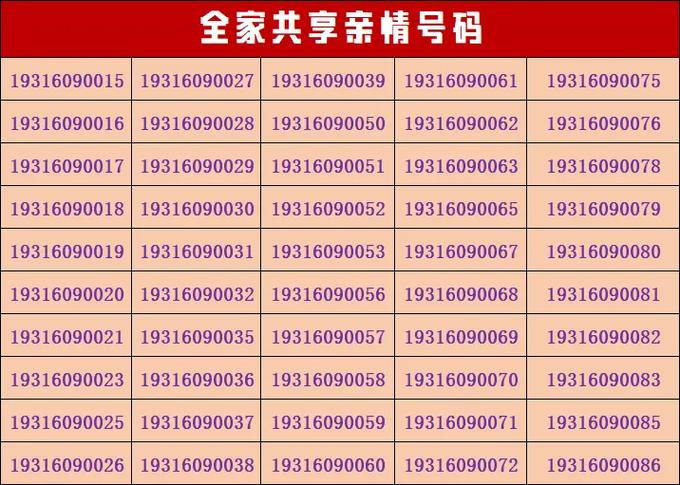 免费宽带账号共享