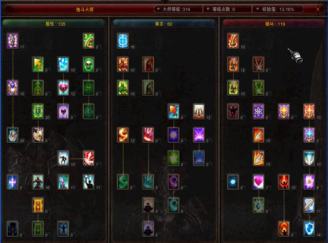 奇迹mu加点公式图标