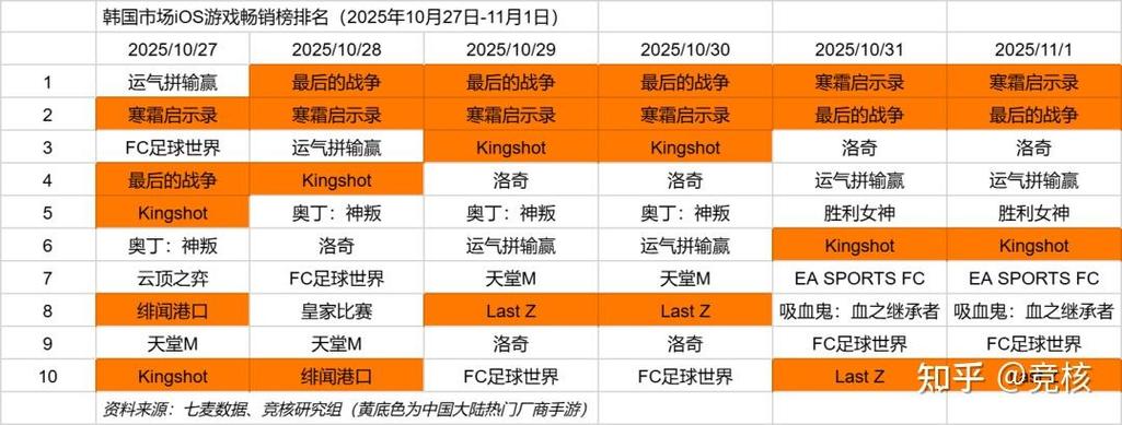 寒霜启示录2026最新兑换码有哪些截图