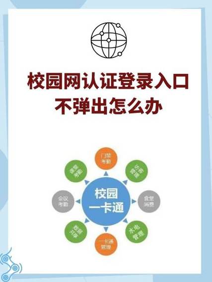 校园网网页认证图标