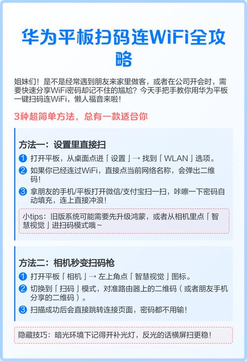 平板如何扫一扫连接wifi图标