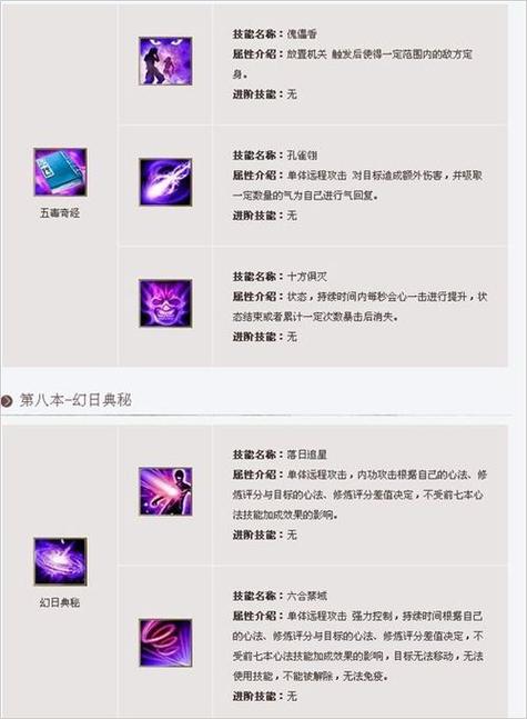 天龙八部游戏技能图标
