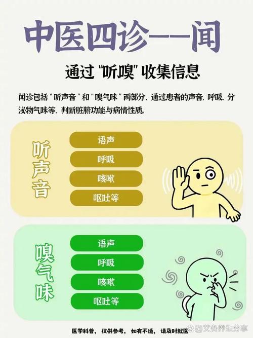 吃东西听声音视频叫啥图标