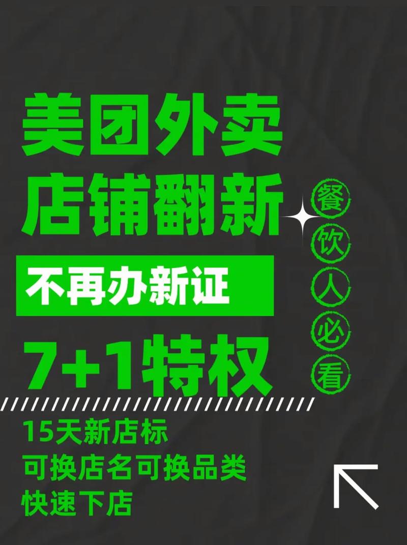 外卖店铺翻新到底好不好截图