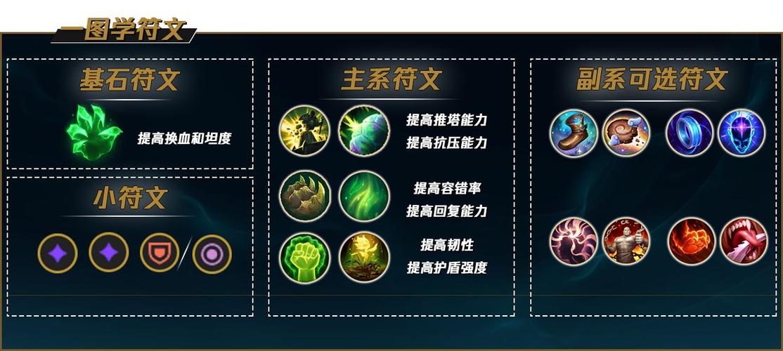 塞恩爆破流符文图标