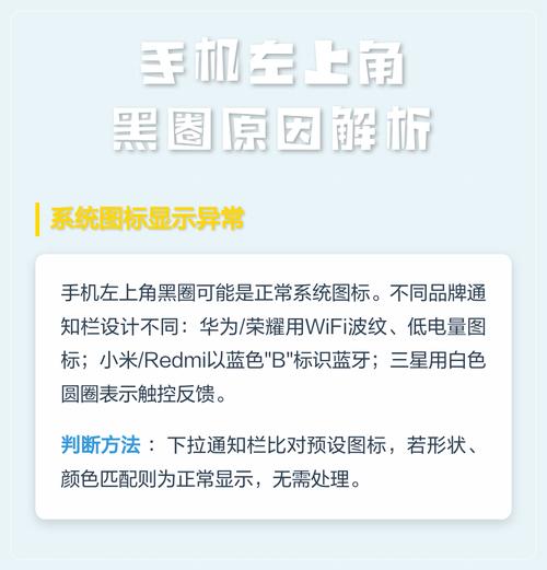 手机左上角黑圆圈是什么图标