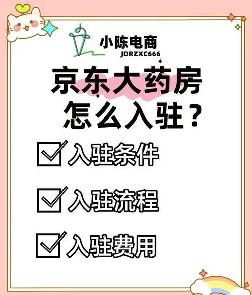 京东大药房怎么买药截图