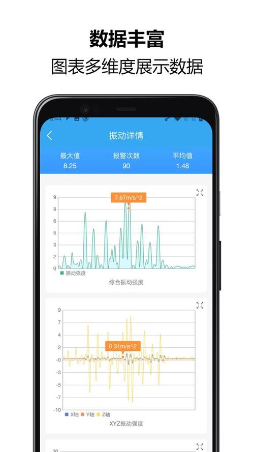 vivo手机振动消失图标