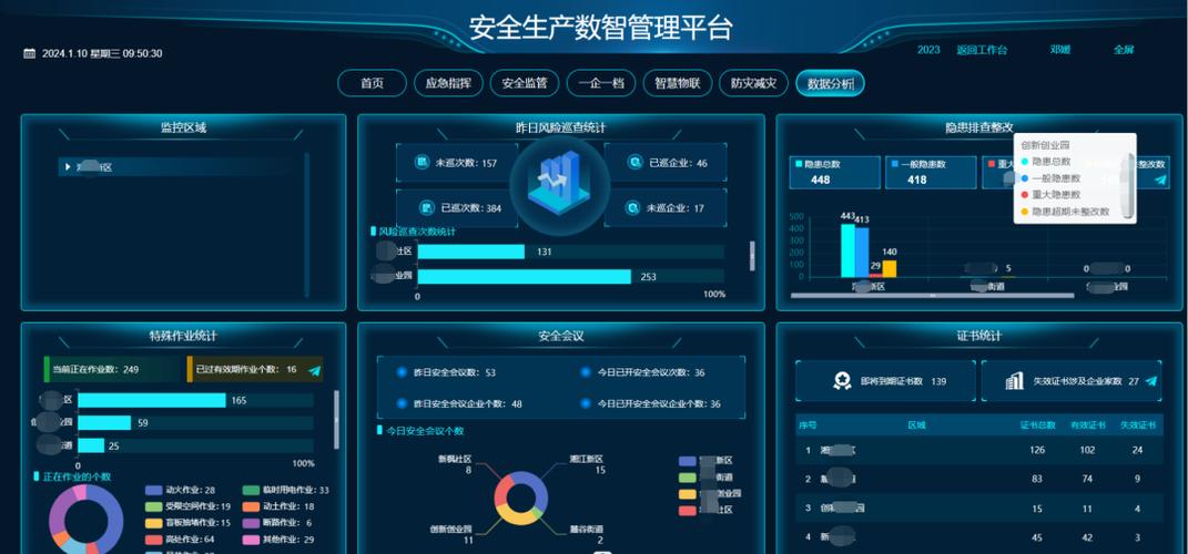 安全生产管理系统图标