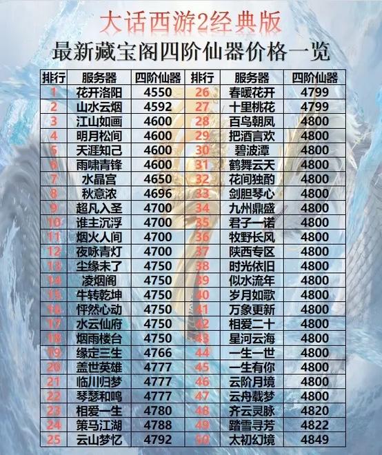 藏宝阁官网图标
