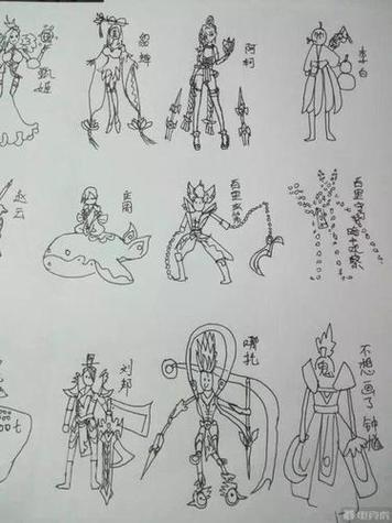 王者荣耀简易版图标