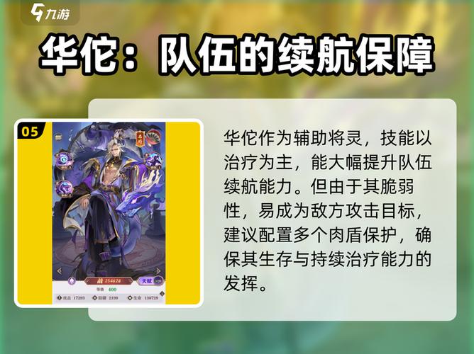 原神最强辅助是谁图标