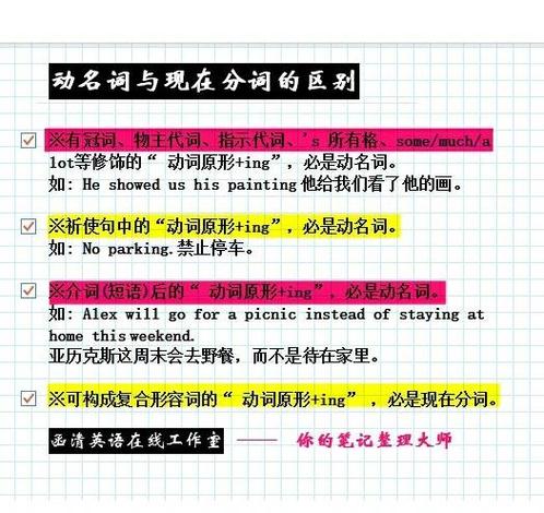 分词是什么意思图标