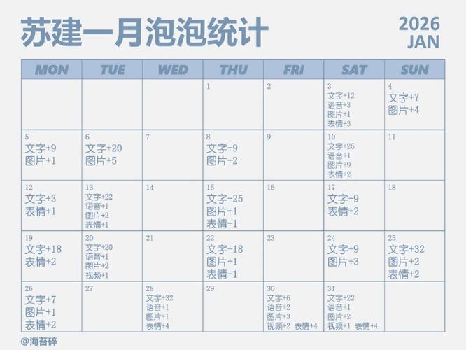 泡泡玛特盲盒概率图标