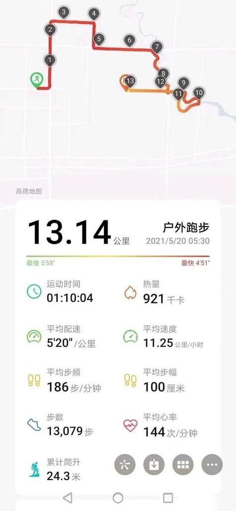 运动手环可以显示配速吗图标