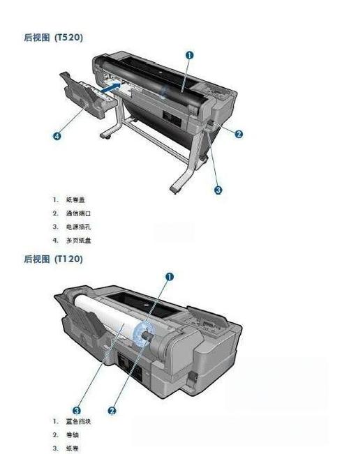 lj4000dn清零注意事项图标