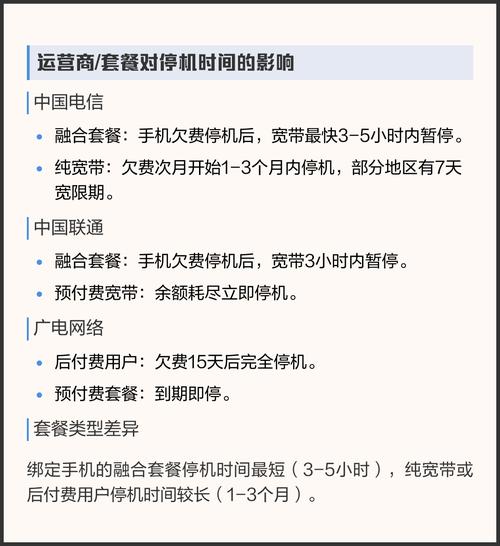 电信宽带欠费多少会断网图标