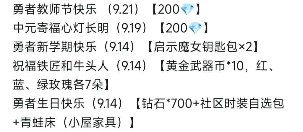 我的勇者兑换码最新大全图标