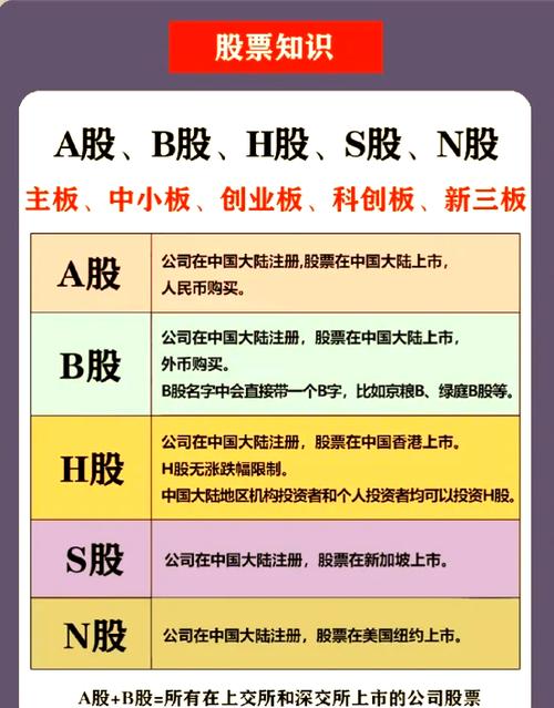 概念板块是什么意思图标