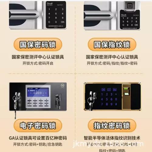国保保密柜忘记密码解锁方法图标