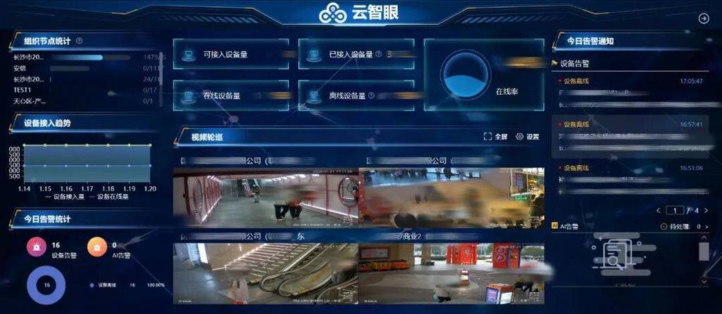云智眼监控