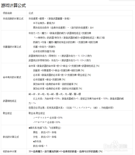 封印之剑全攻略图标