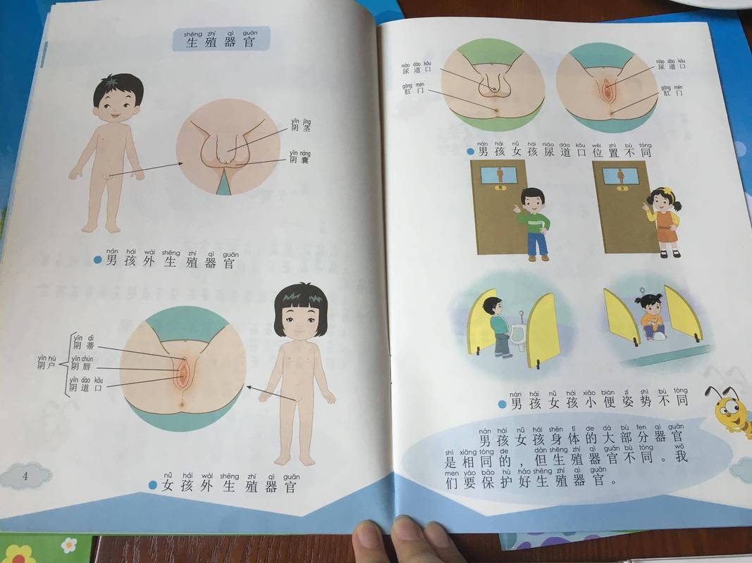 男生看到女生隐私是什么心理图标