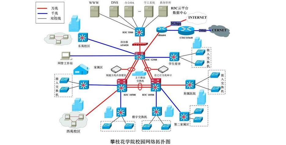破解版校园网图标