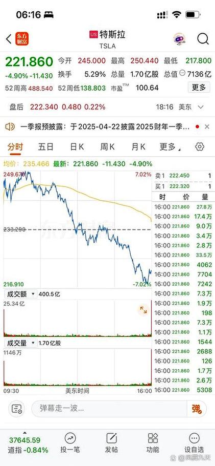 富时中国a50指数行情图标
