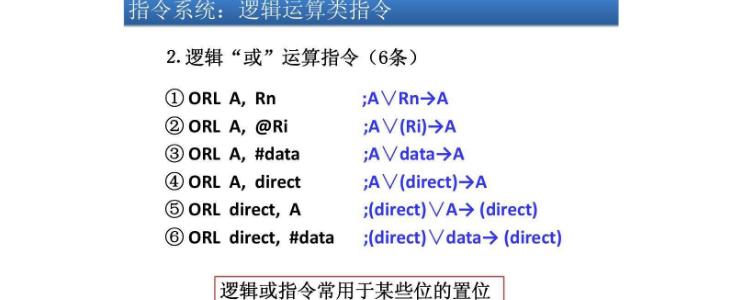test指令举例图标