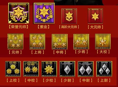 cf租房刷徽章安全吗截图
