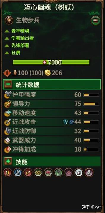 世界永恒能力模组如何获得能力截图