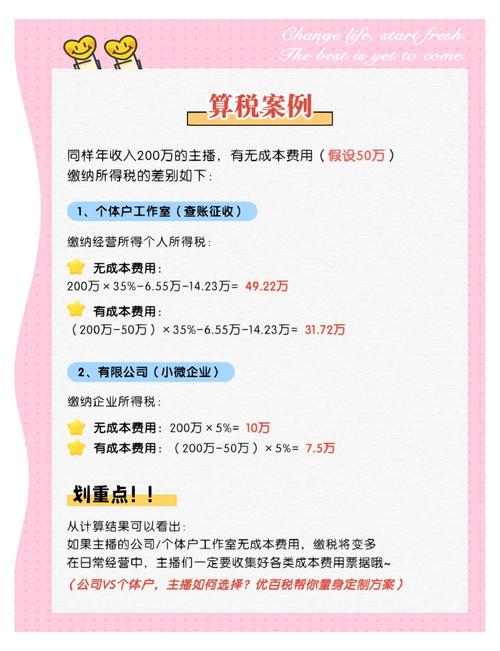 开抖音直播需要交费吗图标