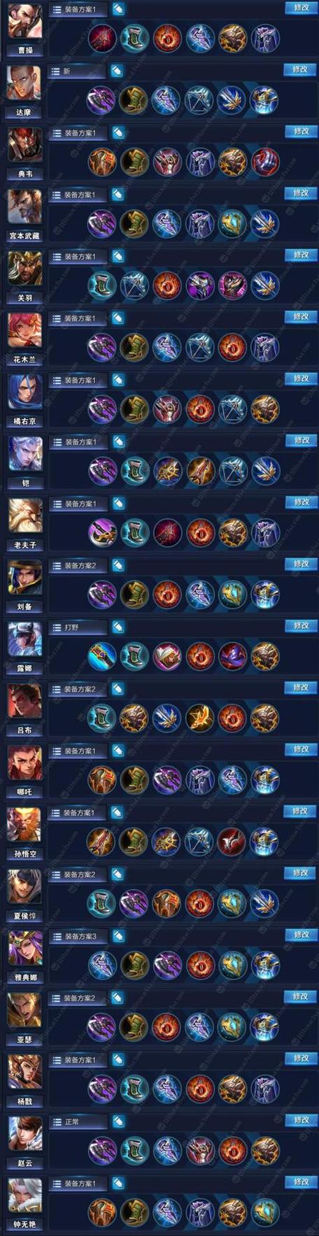 王者荣耀英雄出装图标