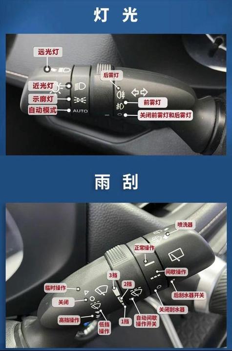 威兰达灯光按钮图解图标