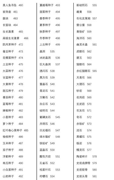 星露谷物语值钱物品代码图标