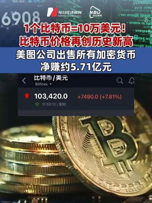 比特币最贵的时候多少钱截图