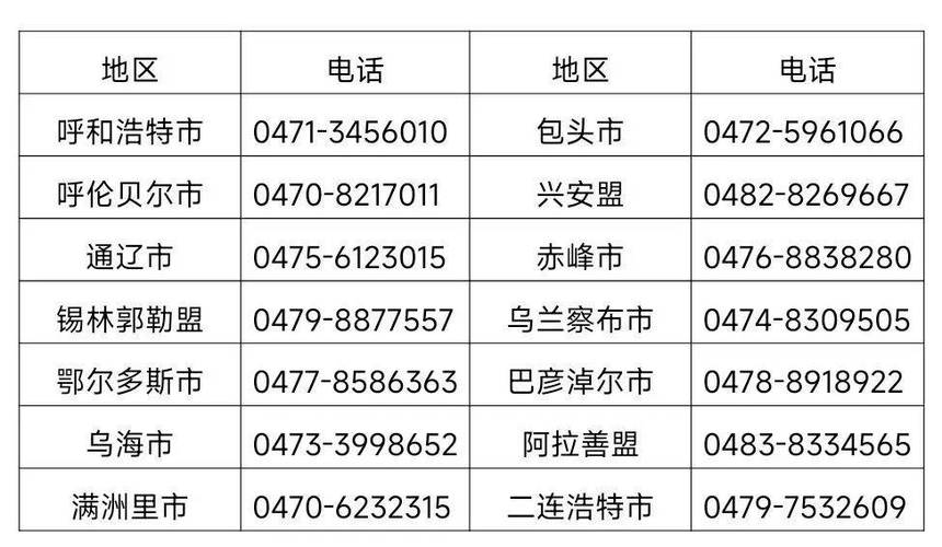 内蒙古电话号码大全图标