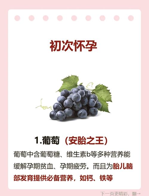 孕妇必吃十大水果图标