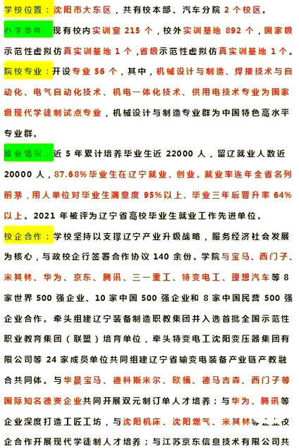 沈阳职业技术学院都有什么专业图标