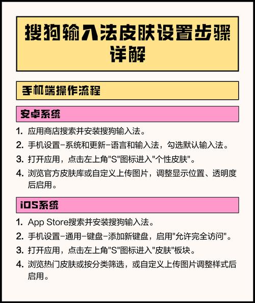 搜狗输入法键盘皮肤怎么换图标