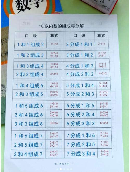 拆分第一列的方法截图