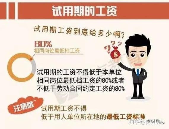 试岗三天有工资吗图标