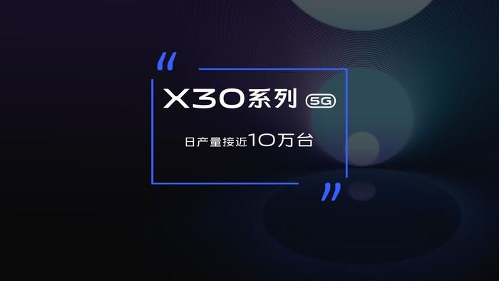 vivo自定义字体图标