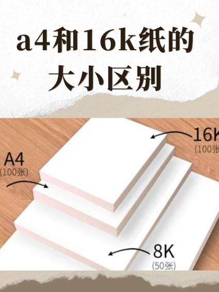 18k和16k纸张大小区别截图