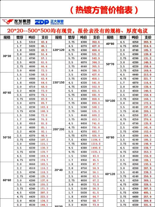 名细表和明细表的区别图标