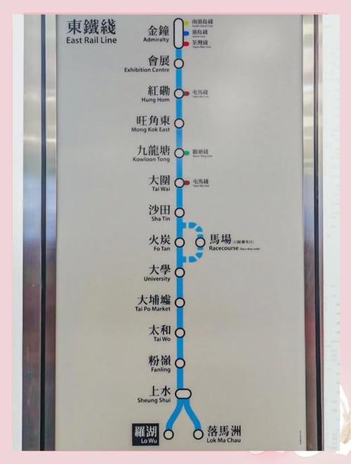 深圳地铁怎么坐图标