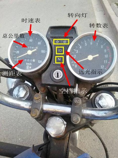 摩托车油箱剩余油量查询图标