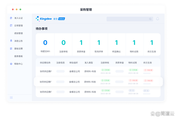 供应商管理系统图标