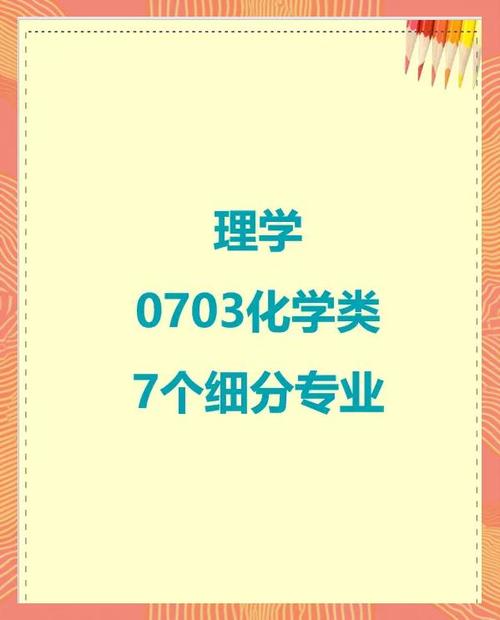化学硕士就业太难了图标